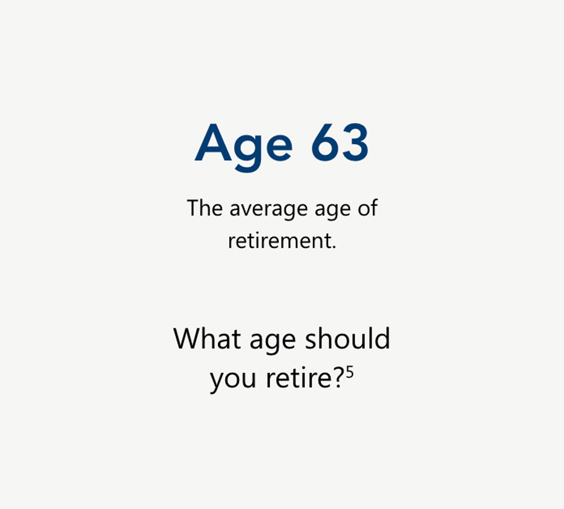 Retirement Insurance | Amica