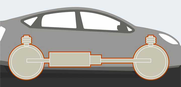Facts on Fender Benders | Amica